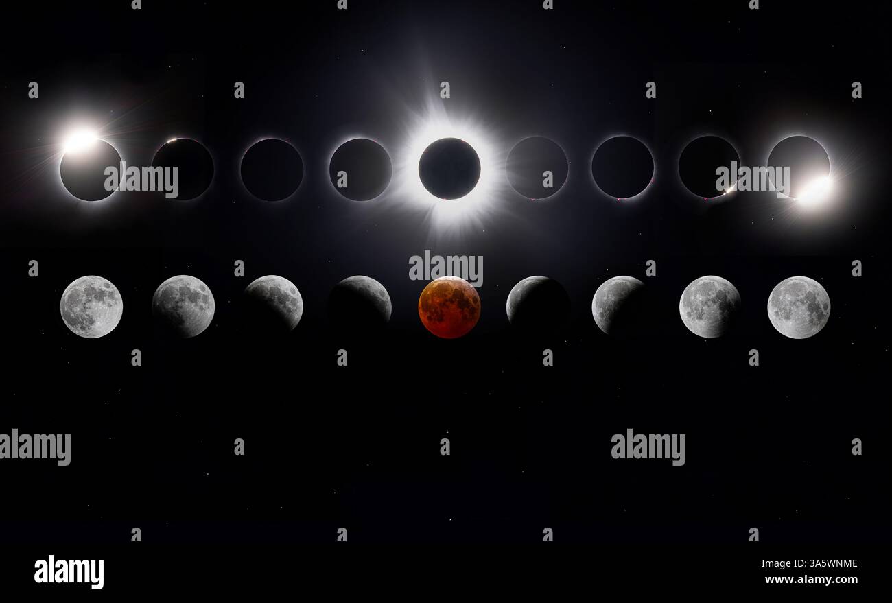 Total solar eclipse composite hi-res stock photography and images - Alamy