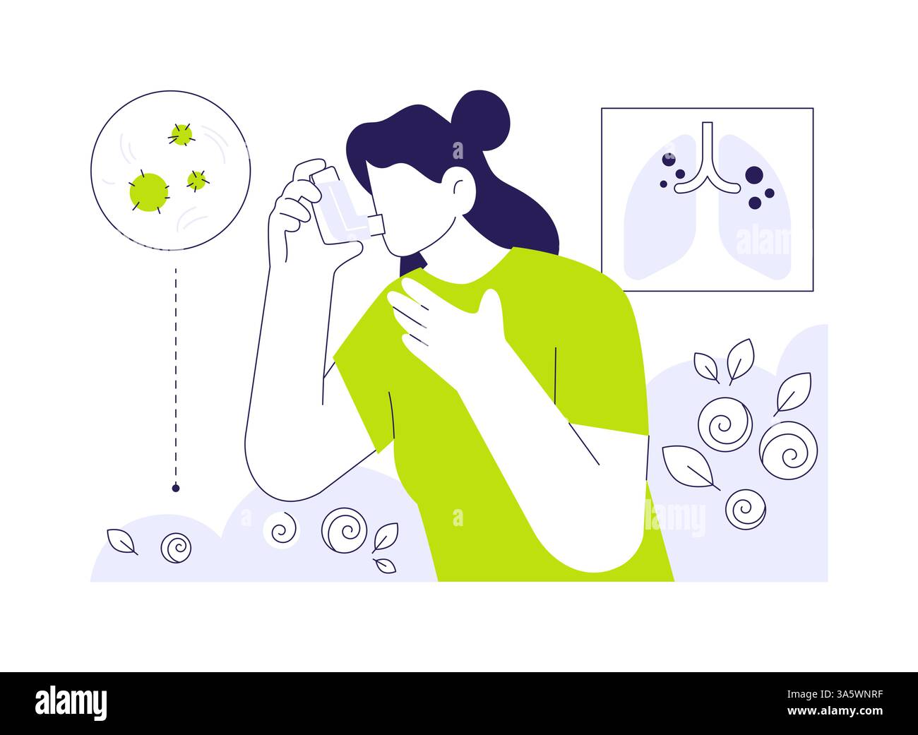 Asthma medications abstract concept vector illustration Stock Vector ...