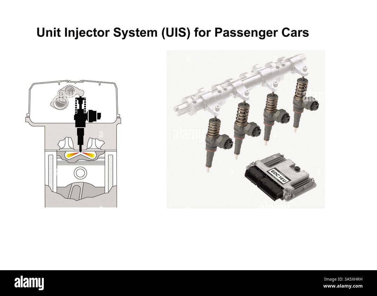 Jun 14, 2004; Los Angeles, CA, USA; The Volkswagen Passat TDI Unit ...