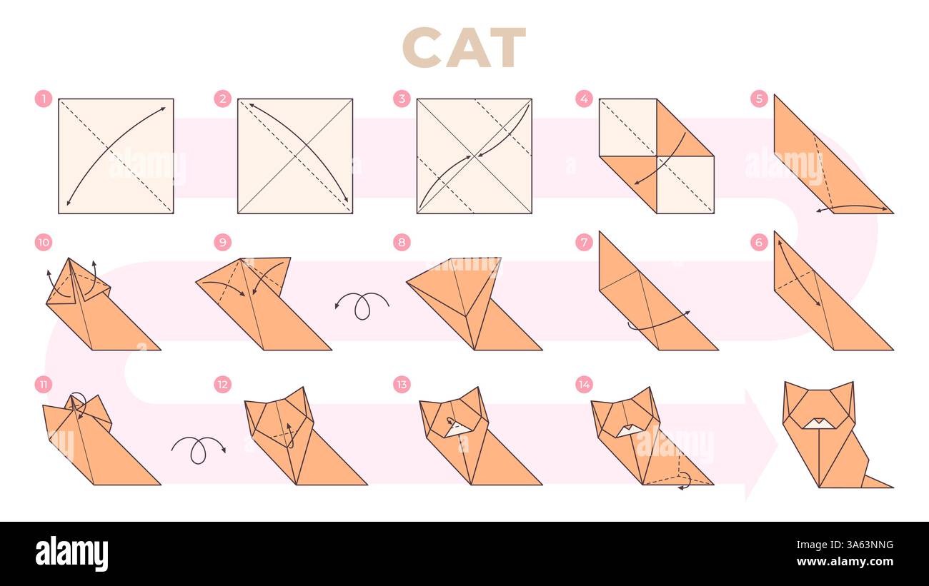 Origami step by step. How to fold paper cat instruction. Japanese art ...