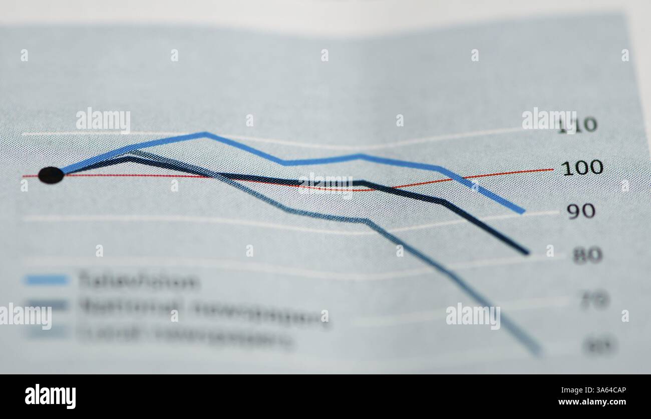 Economics graph on newspaper Stock Photo - Alamy