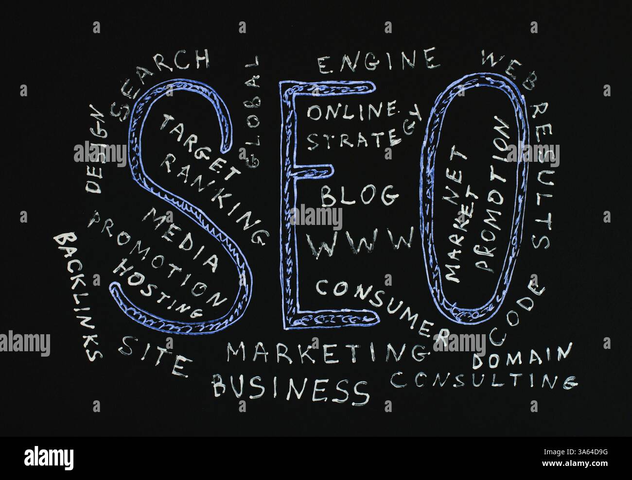 SEO Optimization text Stock Photo - Alamy