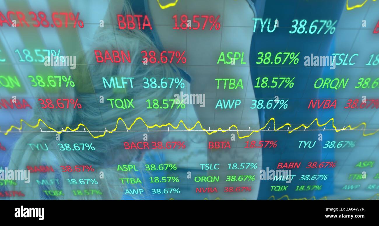 Stock market data displayed on screen with colorful numbers and graphs ...