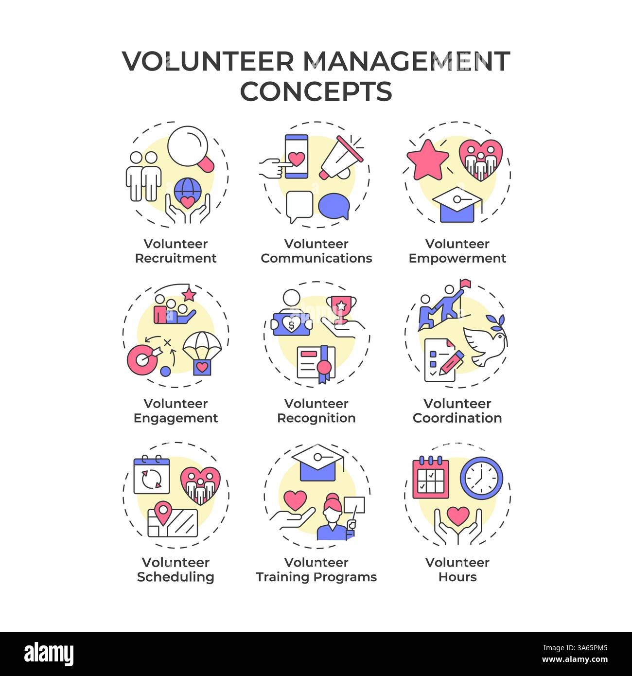 Volunteer management multi color concept icons Stock Vector Image & Art ...