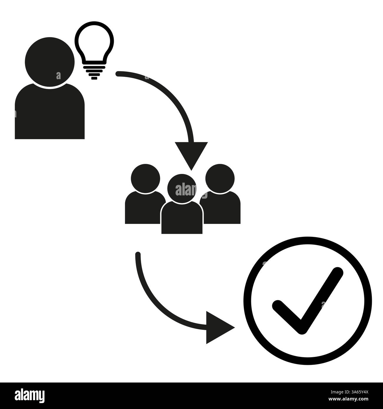 Idea implementation icon. Teamwork process symbol. Group decision graphic. Vector workflow ...