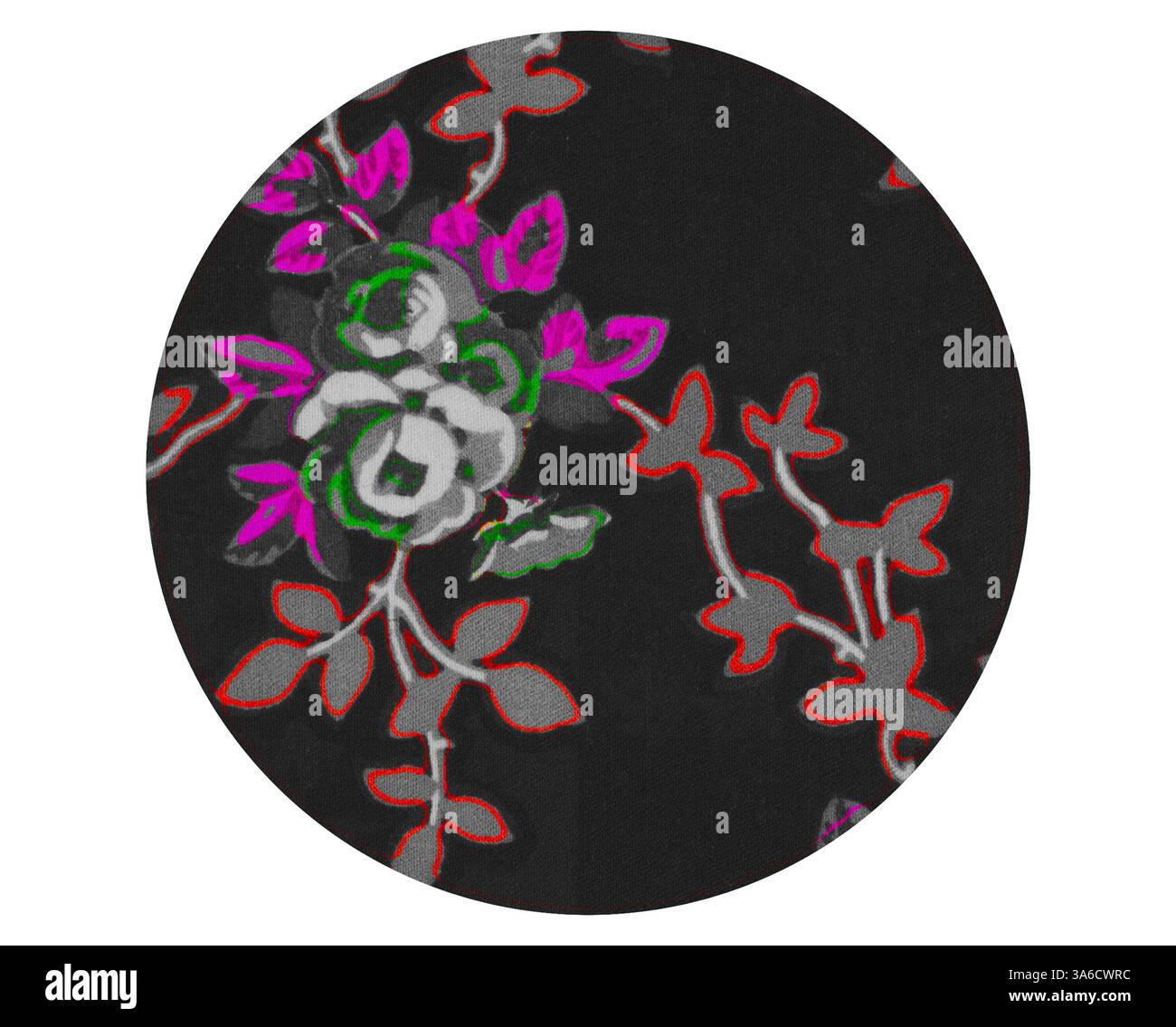 A vibrant floral pattern featuring bold roses in shades of green and ...