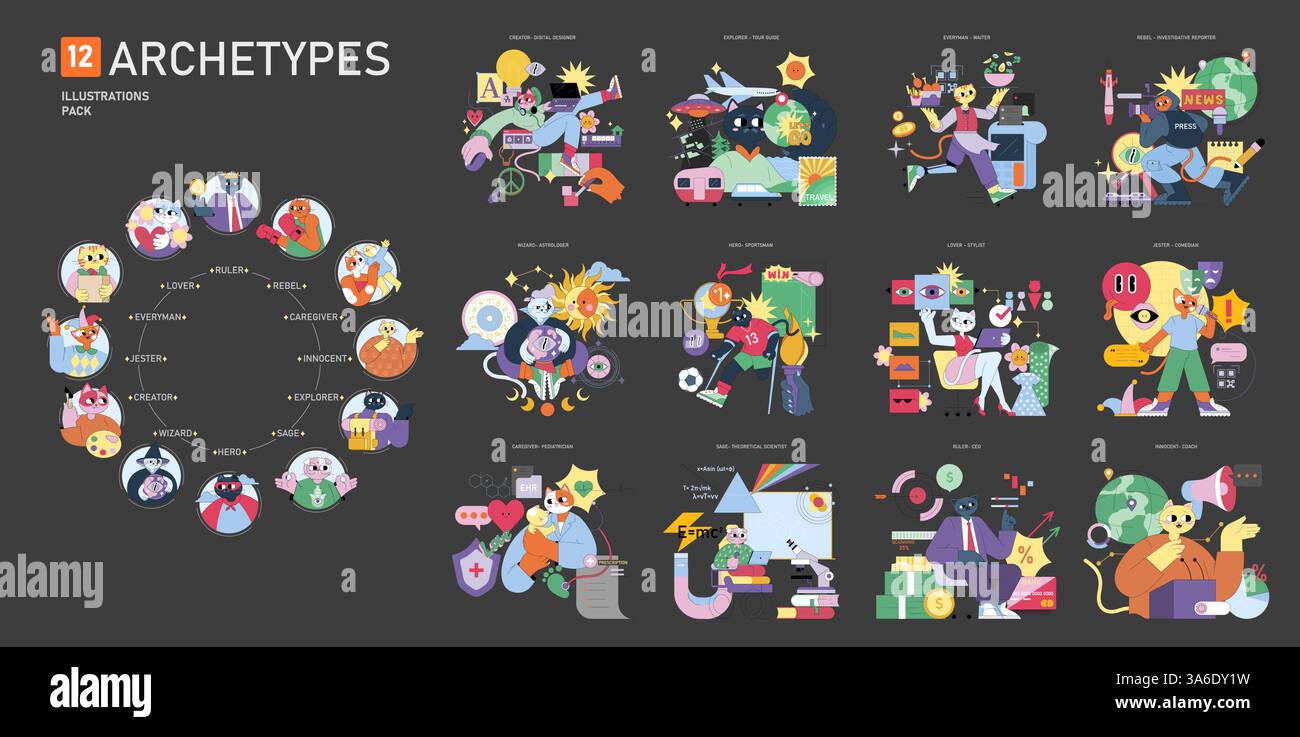 12 Archetypes set. A creative exploration of twelve distinct archetypes ...