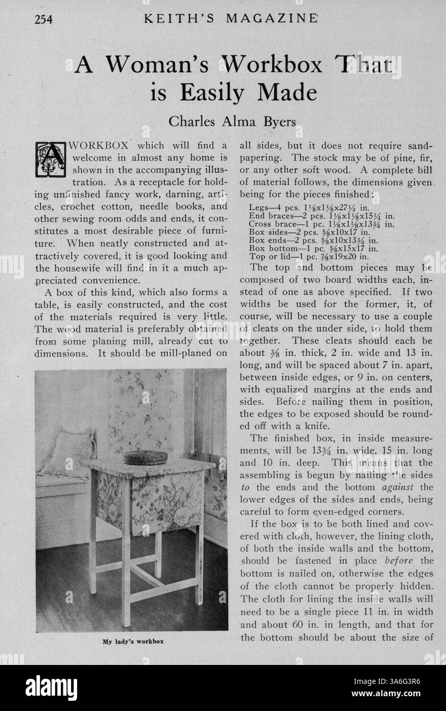 Keith's Magazine, published monthly by Minneapolis architect Max L ...