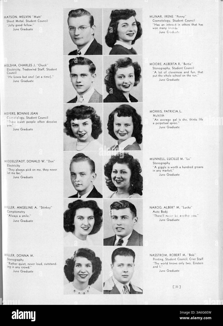 The 1948 tradewind yearbook documents the key events and student hi-res ...