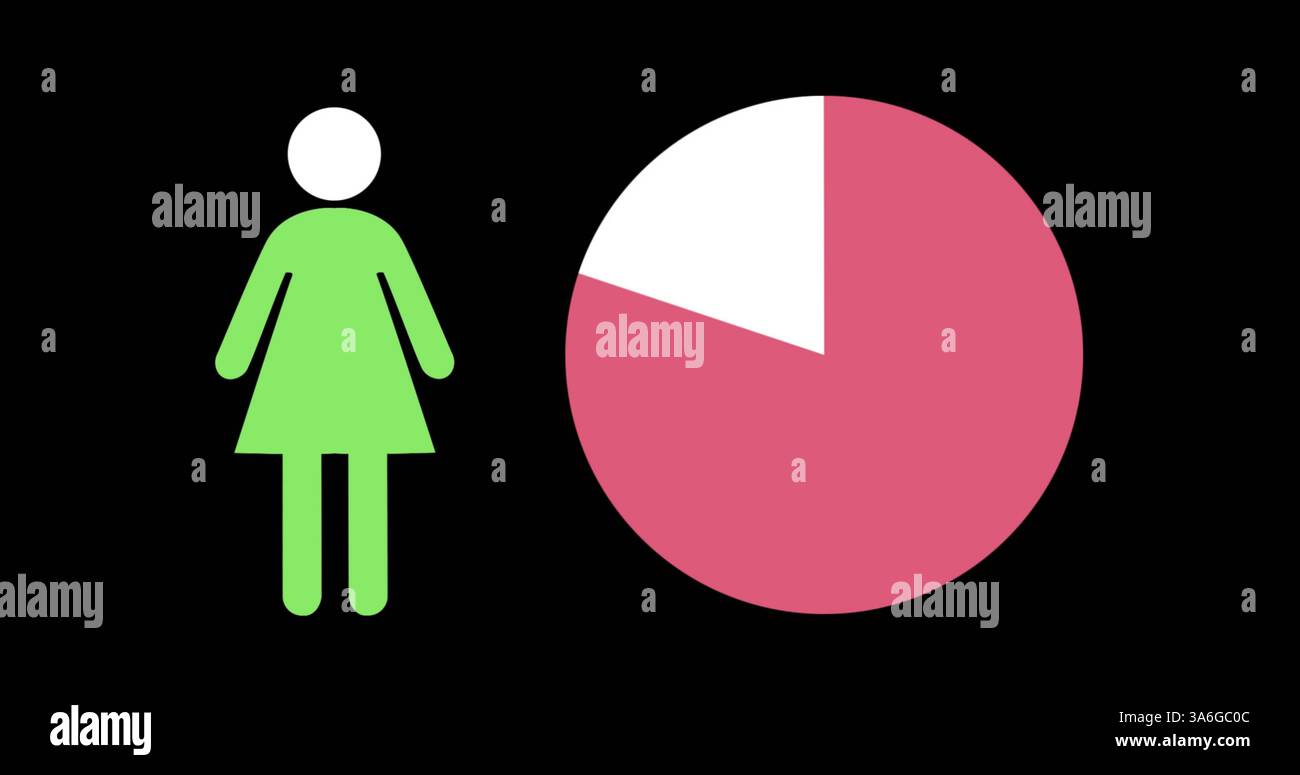 Green female icon next to red pie chart on black background. Analytics ...