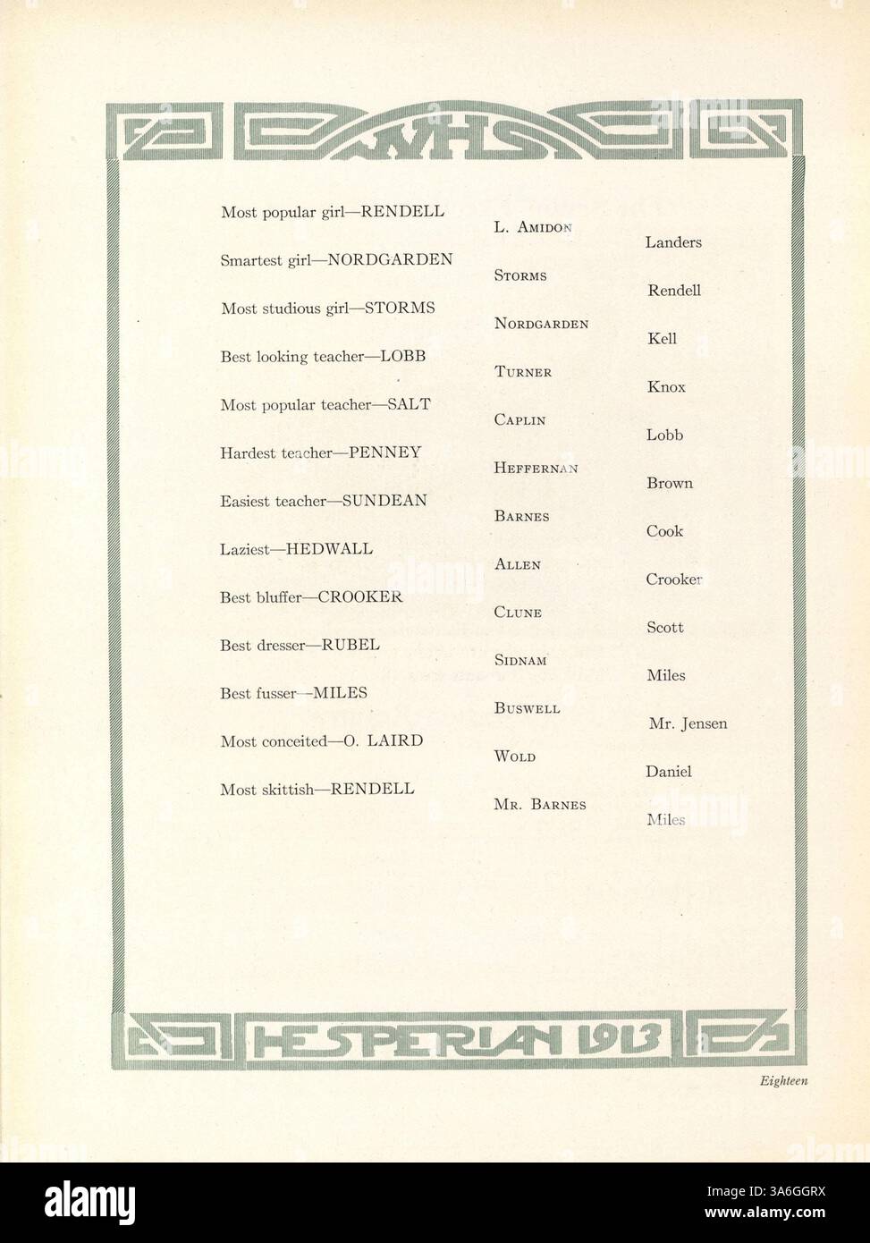 The 1913 West High yearbook, Hesperian, documents the key events ...