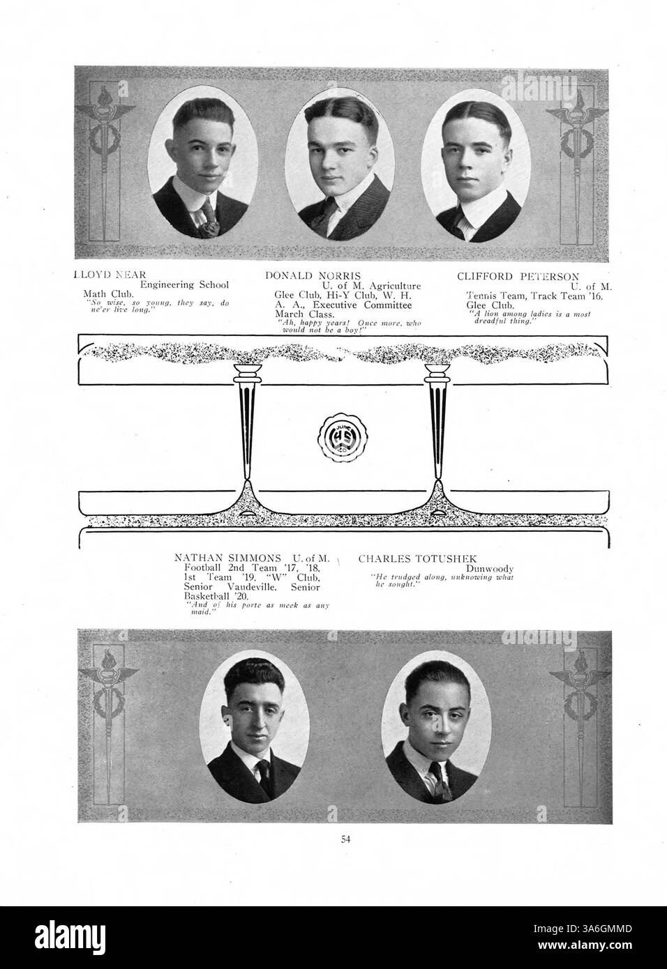 The 1920 Hesperian yearbook from West High School highlights academic, athletic, and social ...