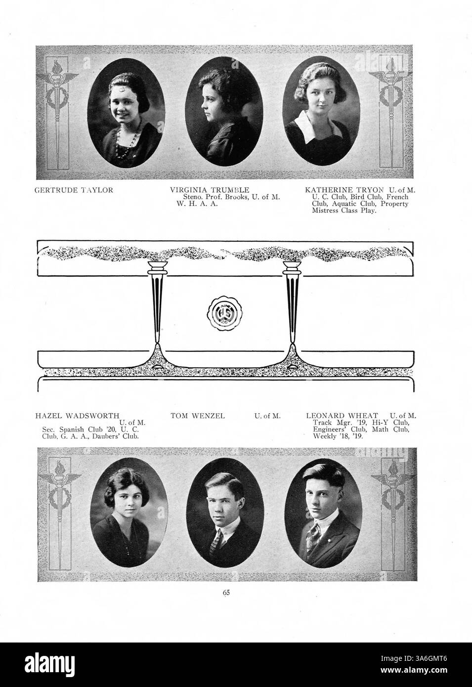 The 1920 Hesperian yearbook from West High showcases key academic, social, and athletic moments ...