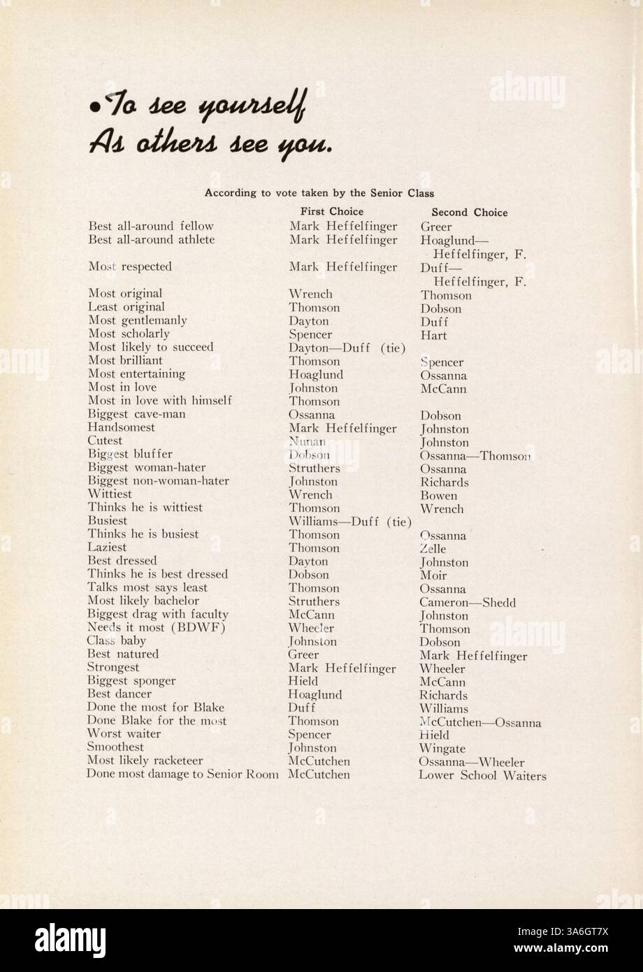 Blake School's 1942 Call-O'-Pan yearbook presents student portraits ...