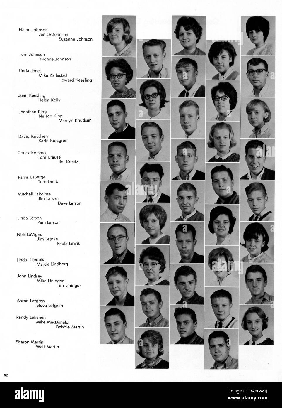 The 'Wayako '64' yearbook provides a comprehensive record of Wayzata ...
