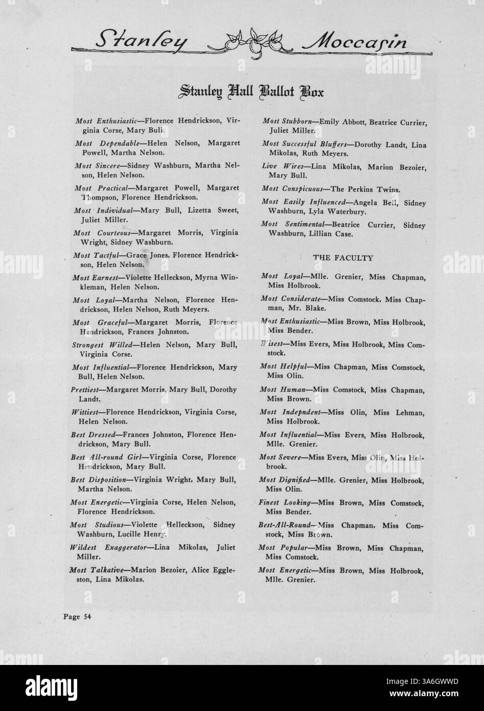 The 1917 yearbook, The Moccasin, documents the school year at Stanley ...