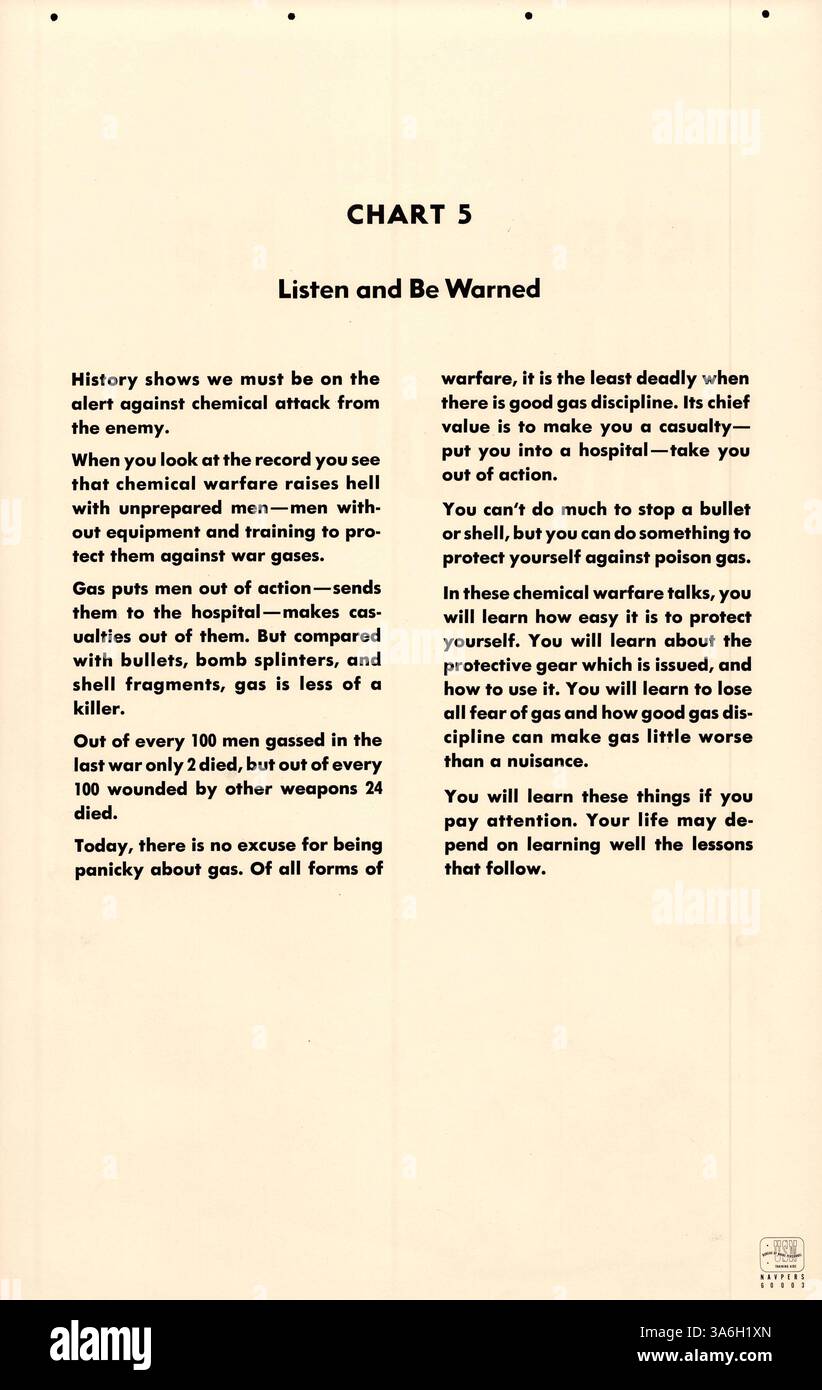 A set of 47 charts and an instruction page outline the proper use of ...