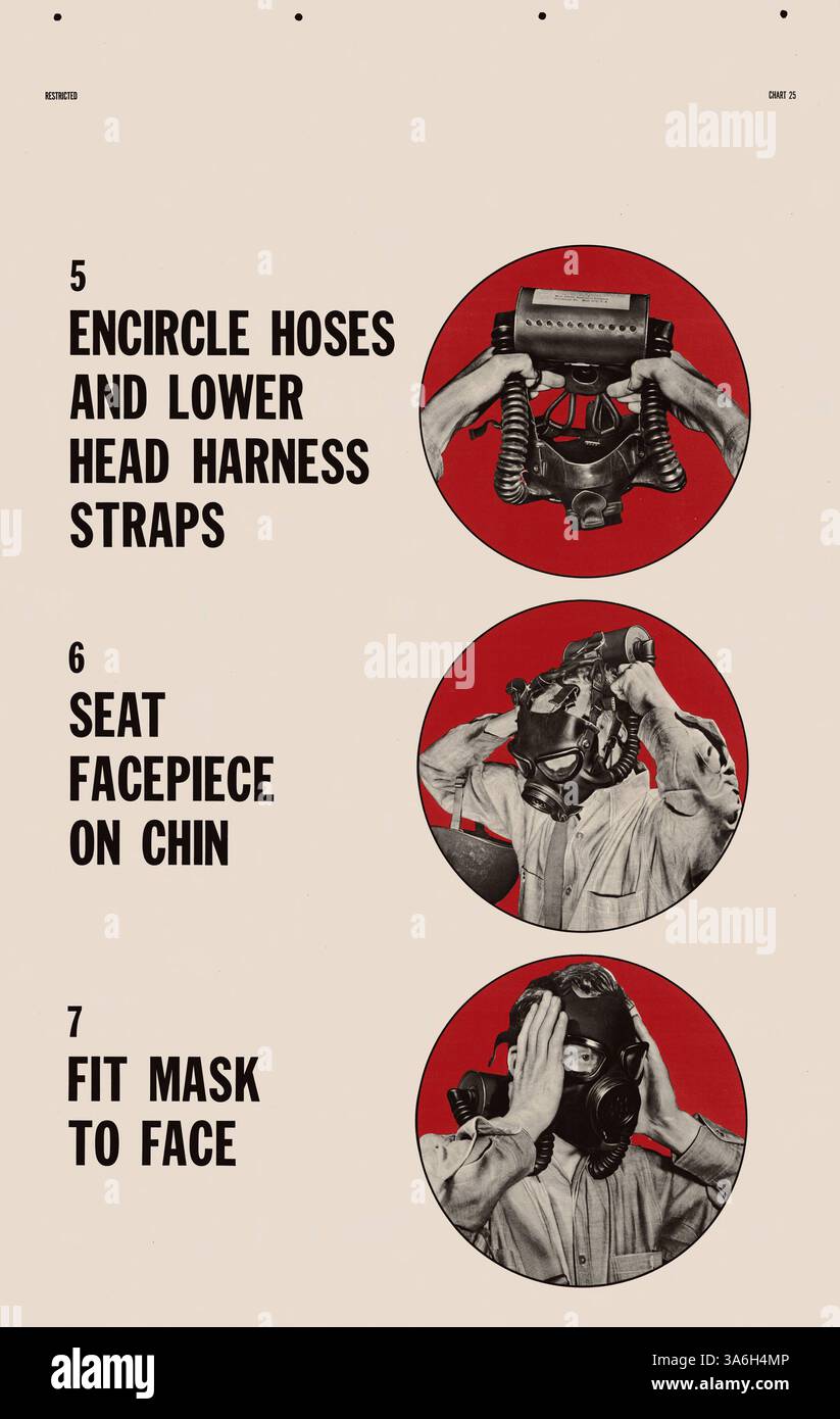 A set of 47 charts and an instruction page explains how to use the ...