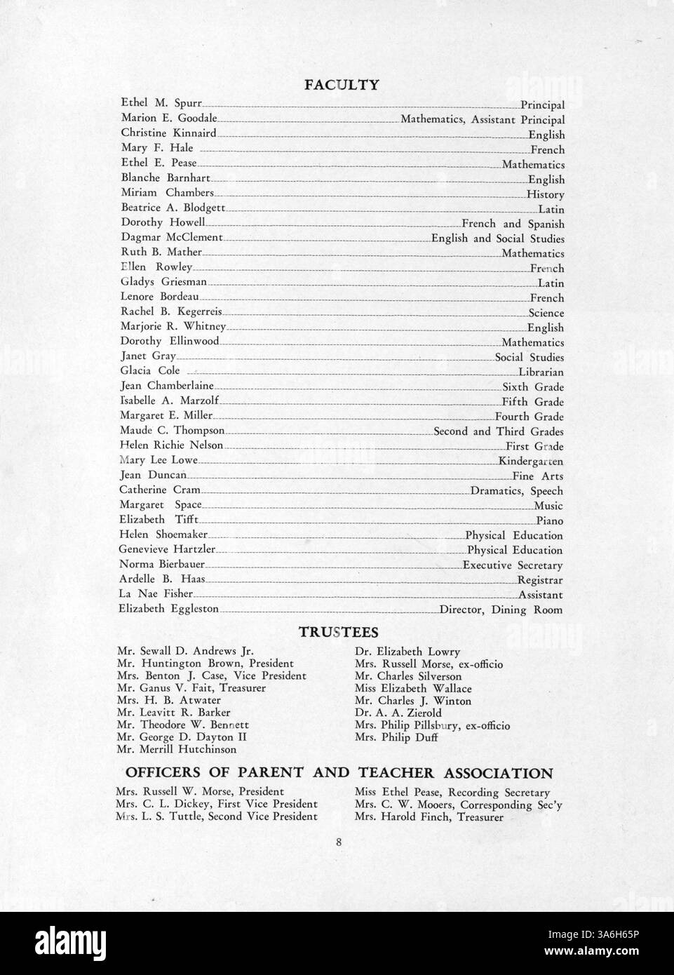 The 'Tatler' Yearbook from 1947 at Northrop Collegiate records the 1946-1947 school year ...