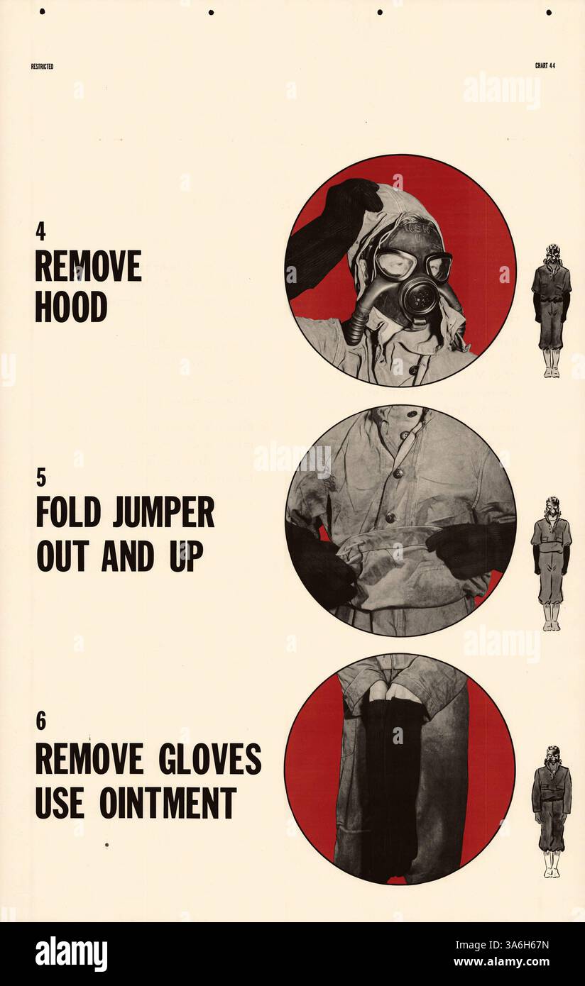 The set includes 47 charts and an instruction page explaining the ...