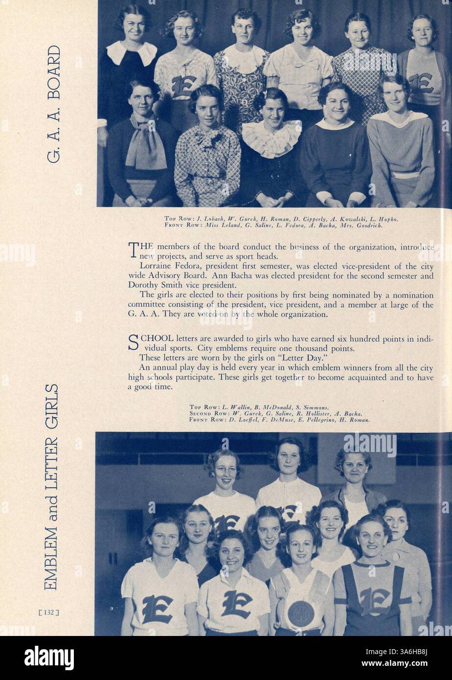 Edison High School's 1936 yearbook, 'Wizard,' commemorates the 1935 ...