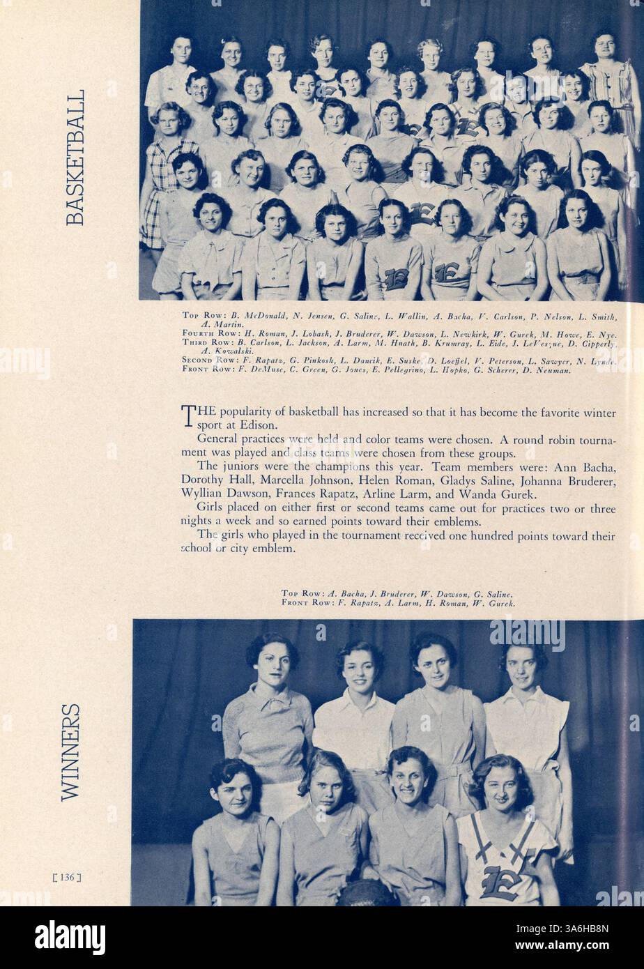 This 1936 'Wizard' yearbook records the 1935-1936 academic year at ...