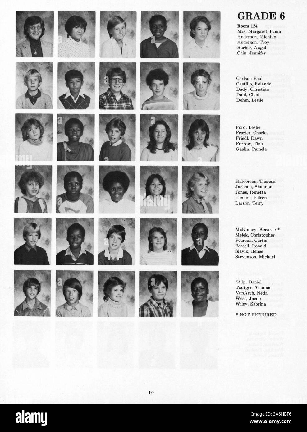 This 1984 yearbook from Waite Park Elementary captures key events ...