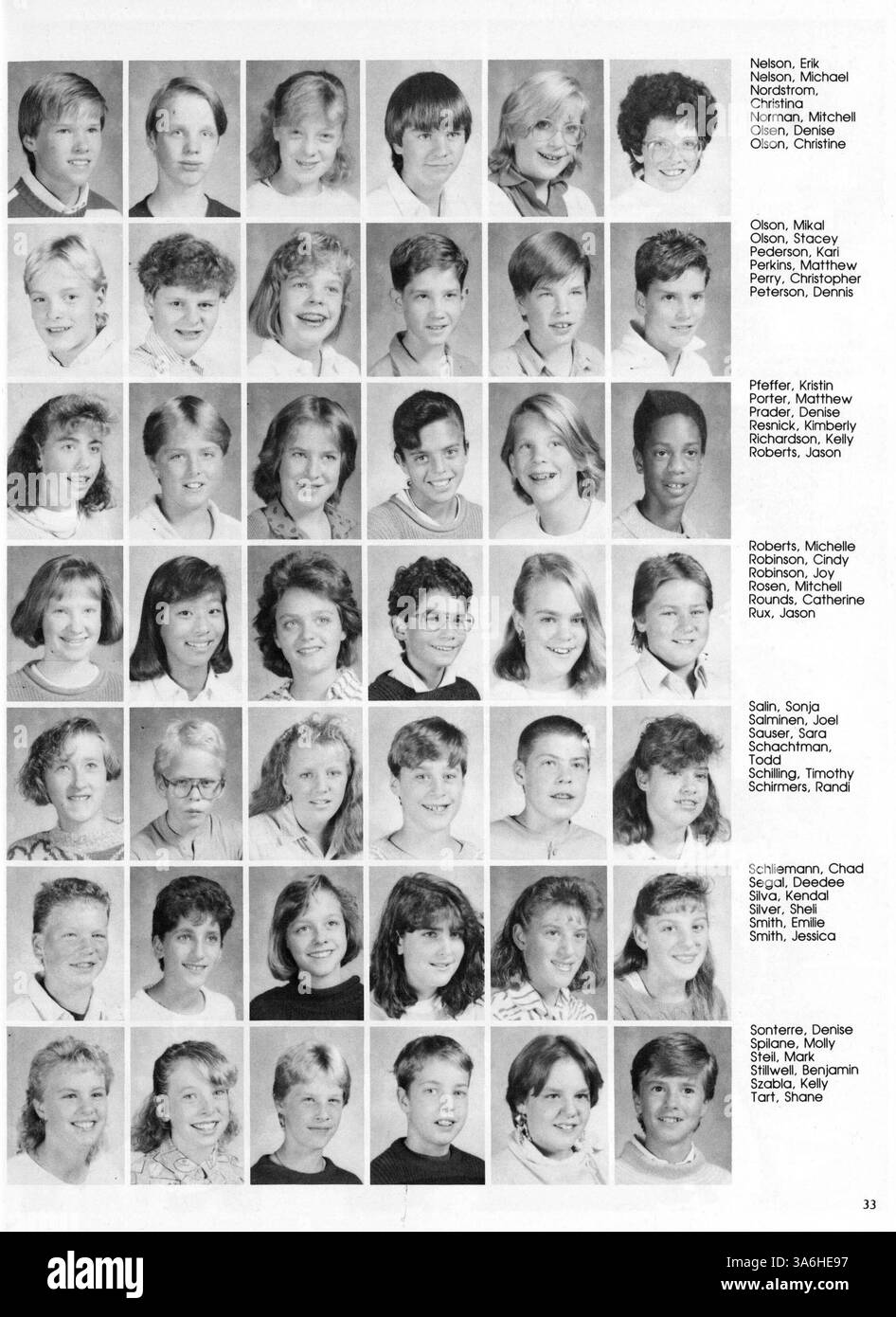 The 1988 Hopkins North Junior High yearbook highlights the students ...