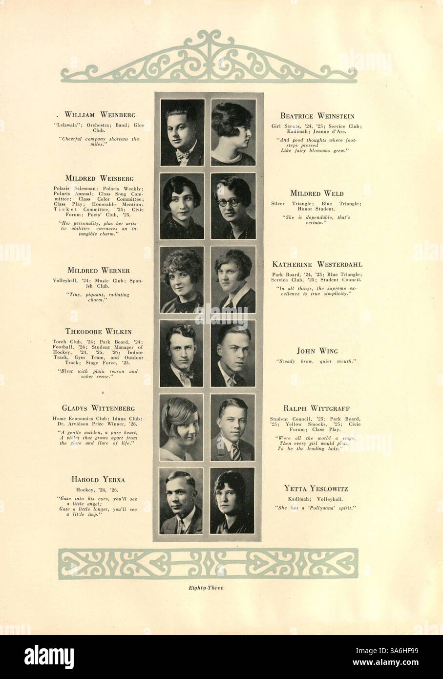 The 1927 'Polaris' yearbook from North High School highlights the ...