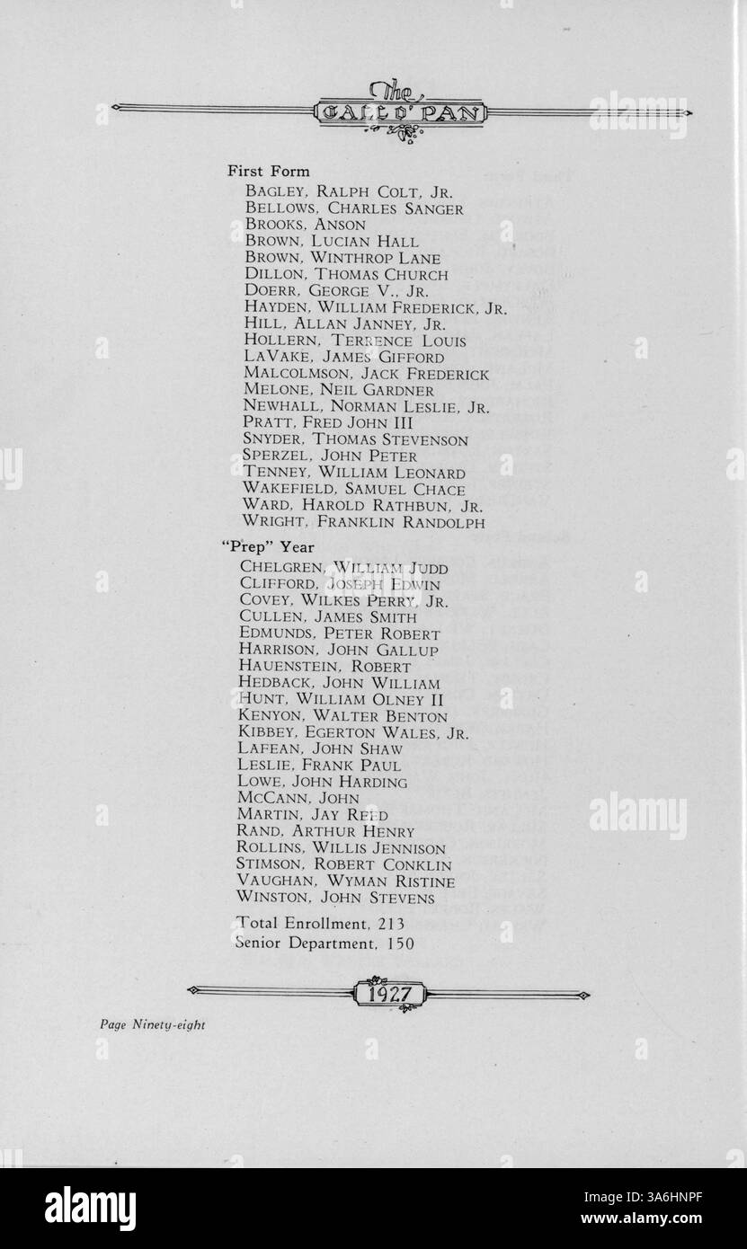 This 1927 edition of Blake High School's Call-O'-Pan yearbook records ...