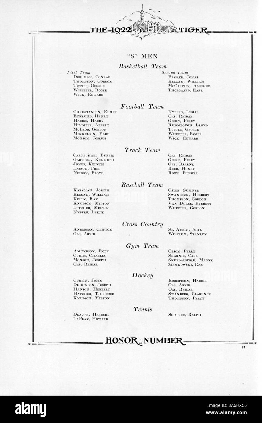 The 1922 Tiger Yearbook from South High highlights the students ...