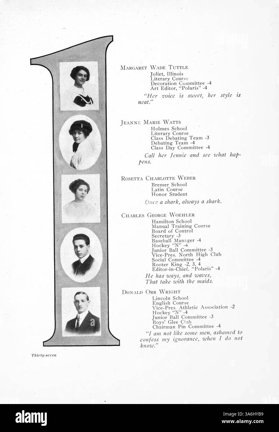 The 1911 'Polaris' yearbook from North High School captures the key ...