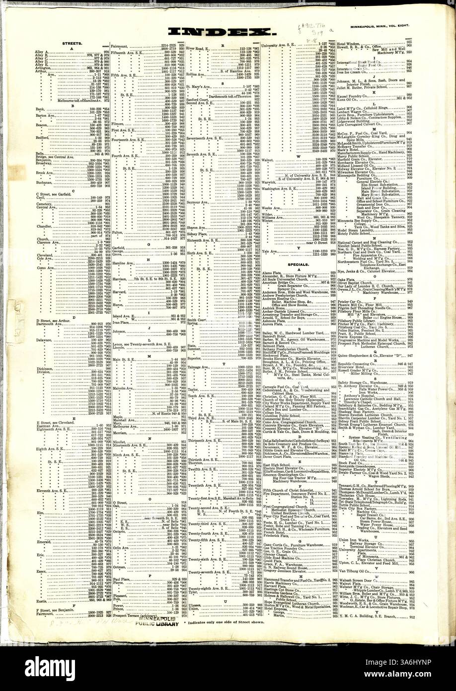 Sanborn Insurance Maps of Minneapolis, Volume 8, document the growth of ...
