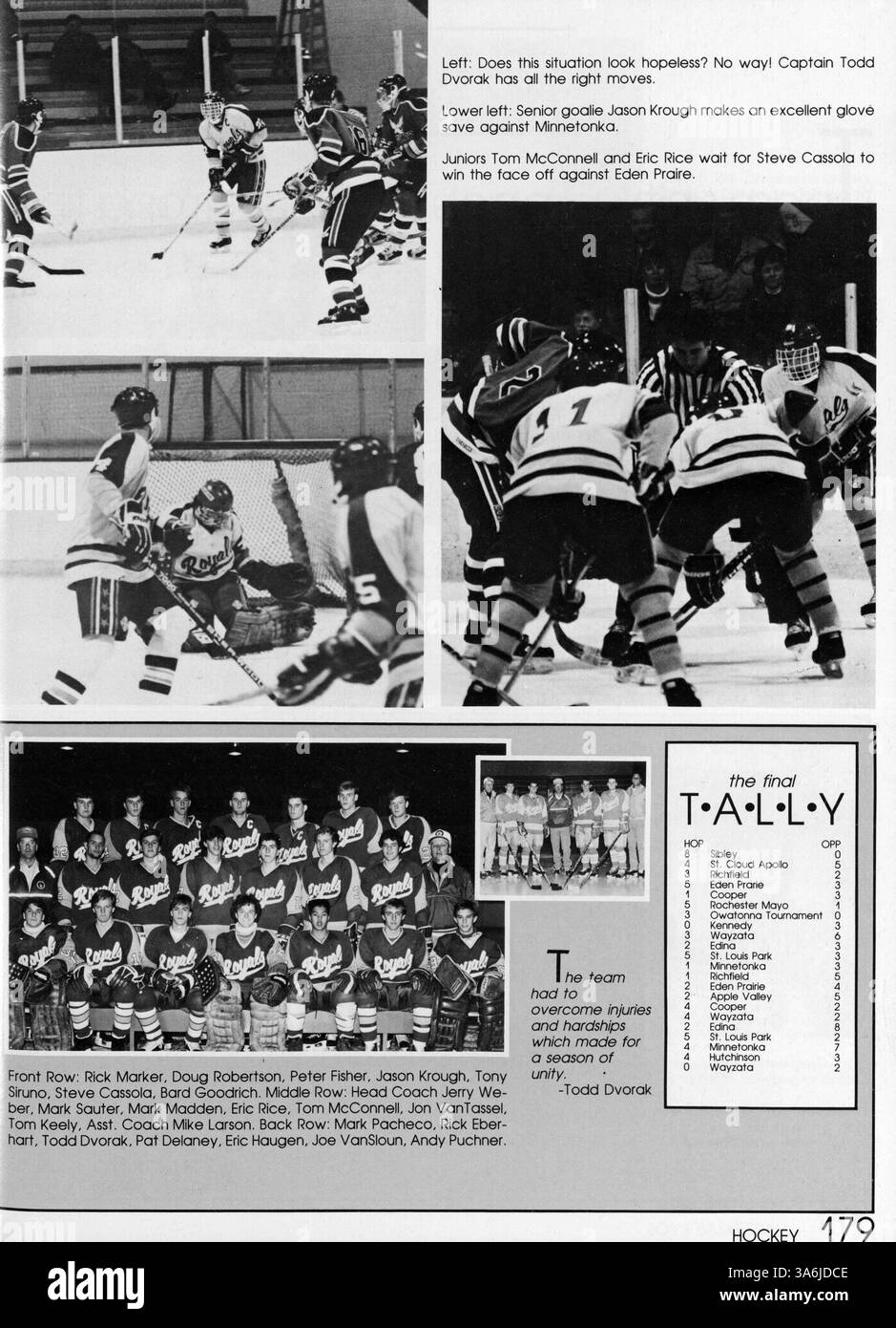 The 'Regalia 1988' yearbook from Hopkins High School highlights the key ...