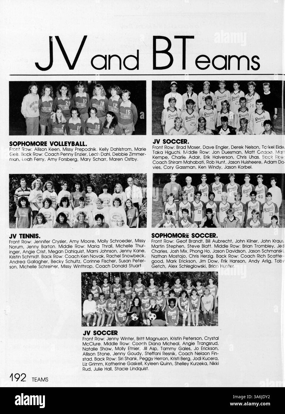 'Regalia 1988' provides an extensive overview of the Hopkins High ...