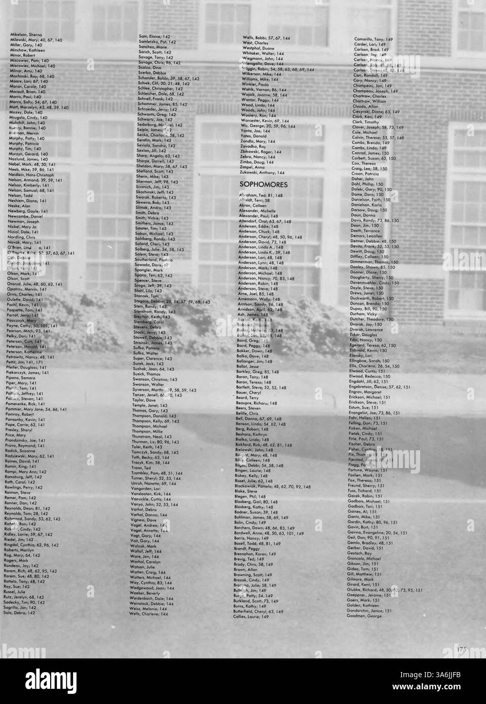 The 1976 Edison Yearbook provides an overview of the students, teachers ...