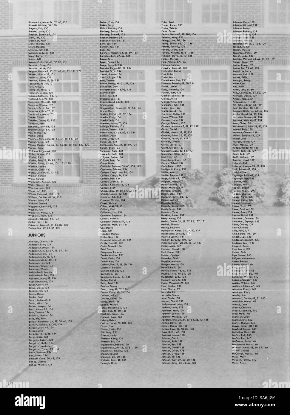 This 1976 high school yearbook from Edison High School showcases the ...