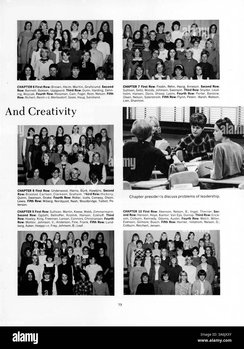 The '68 Wahian Washburn Yearbook from 1968 provides a record of student ...