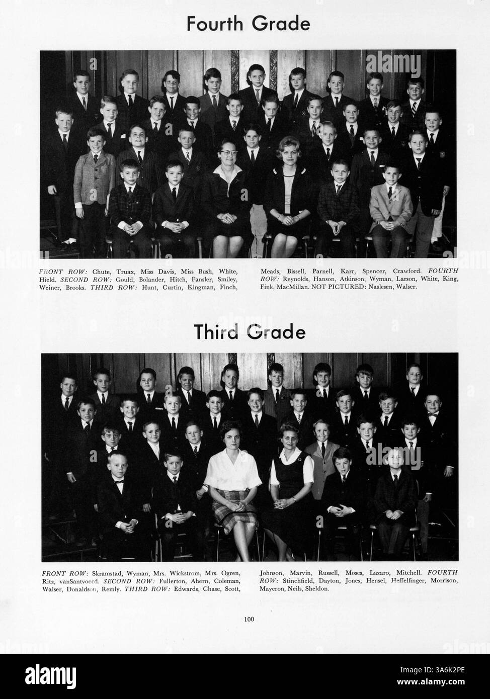 Blake School's 1964 'Call O' Pan' yearbook serves as a historical ...