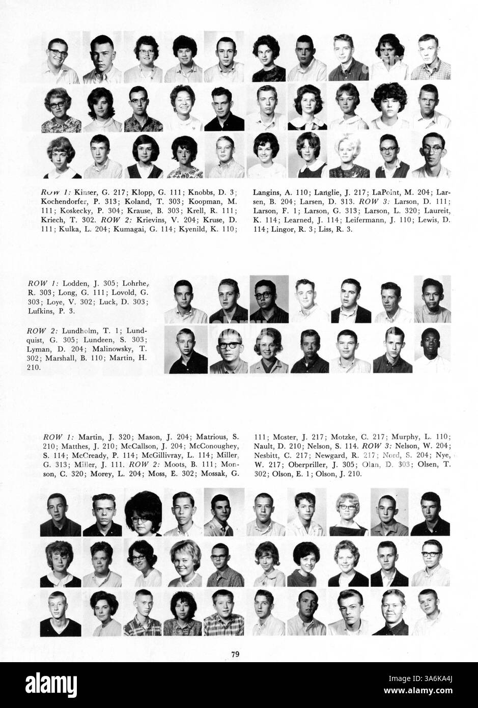 The 1964 'Tiger' yearbook from South High School documents student life ...