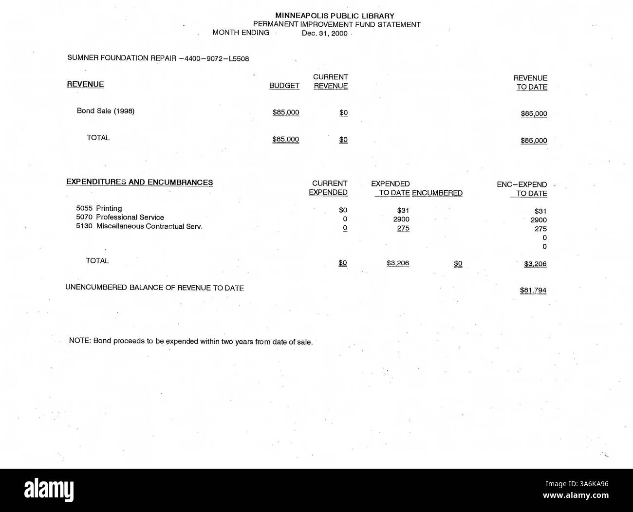 Community engagement initiatives for 2001 Cut Out Stock Images ...