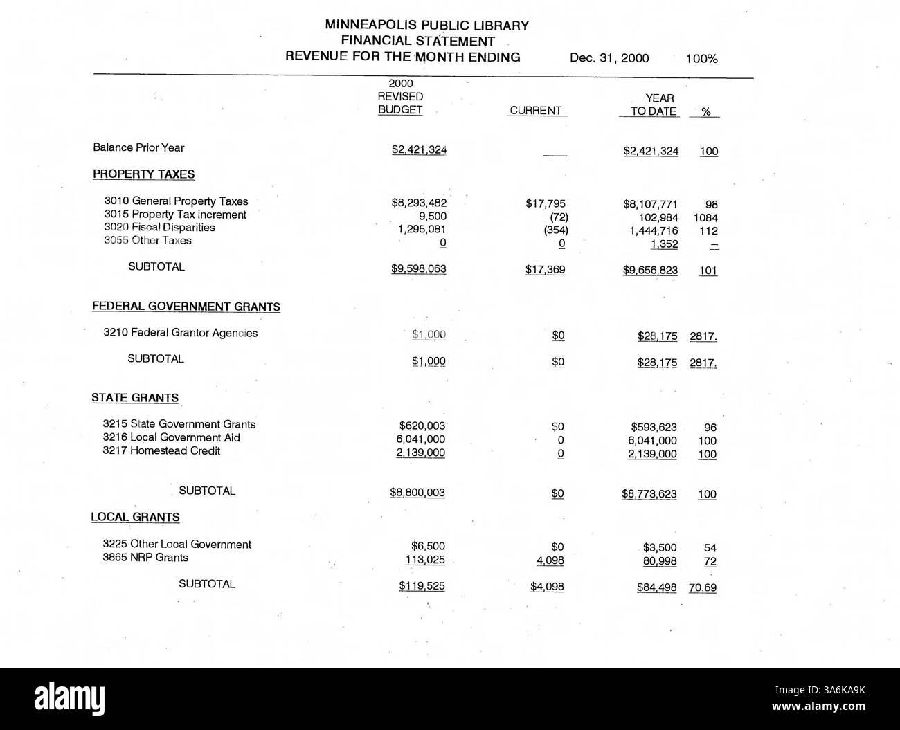 Community engagement initiatives for 2001 Cut Out Stock Images ...