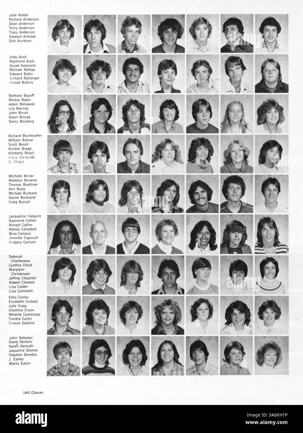 The 1981 Wizard '81 yearbook from Edison High School captures ...