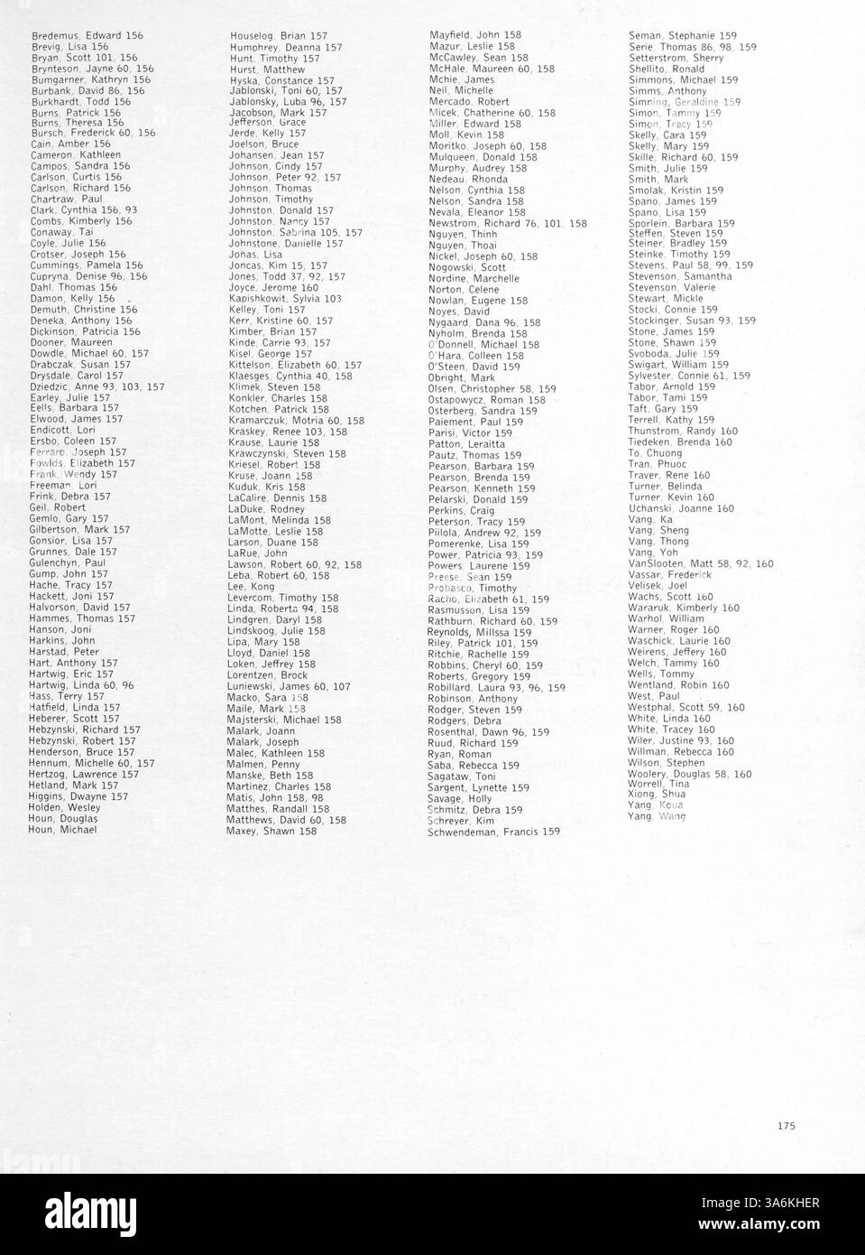 Edison High School's 1981 yearbook, Wizard '81, captures the key events ...