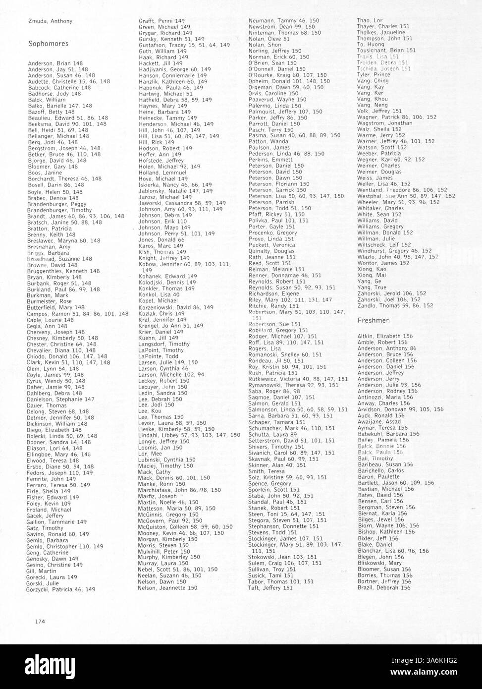 The 1981 edition of Wizard '81, Edison High School's yearbook, features ...