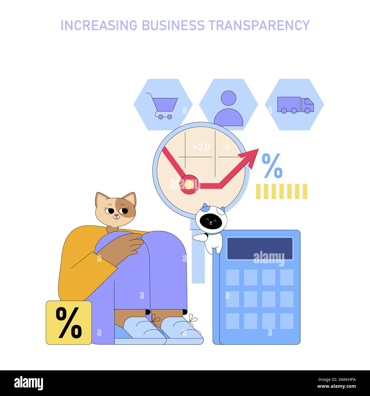 AI in mid-sized businesses promotes transparency through data analysis ...
