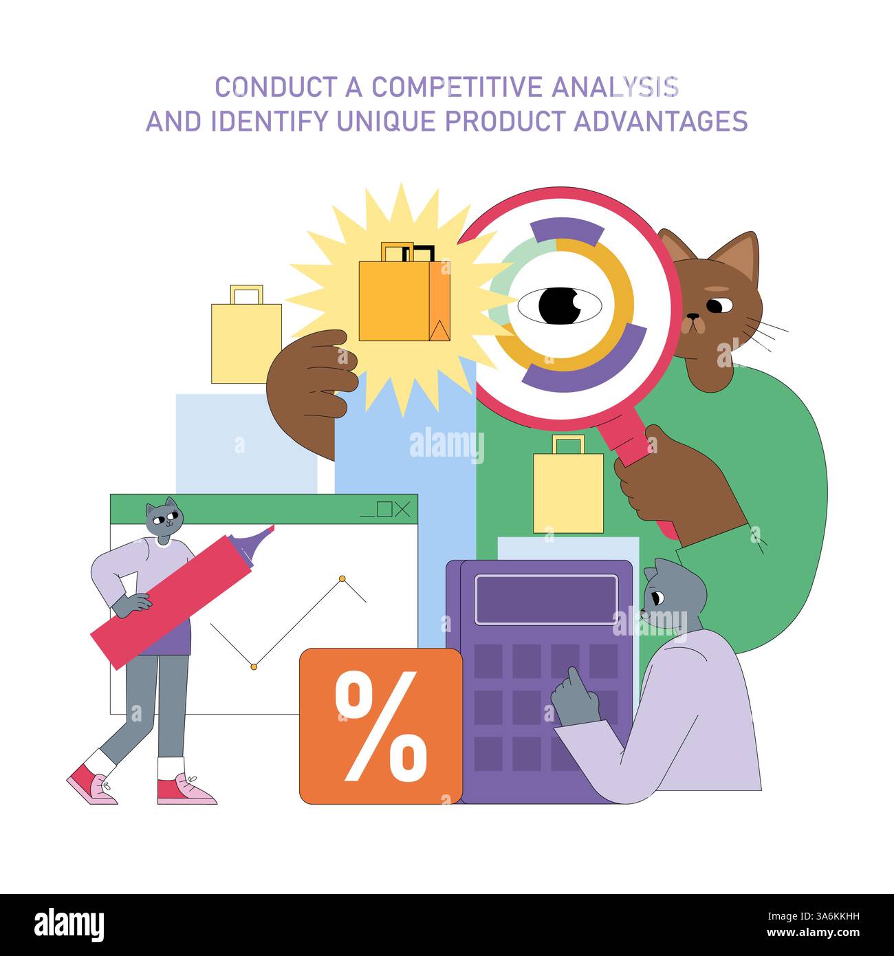 Analyze market competition and highlight product strengths and benefits ...