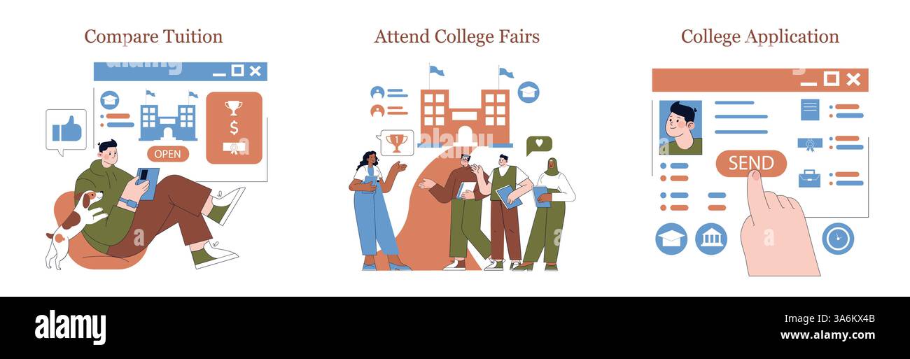 Explore key steps for successful college applications, including ...