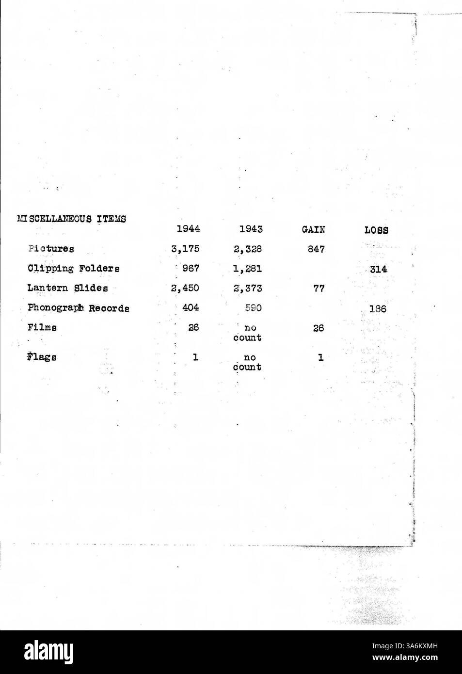 Adaptations to meet wartime challenges hi-res stock photography and images - Alamy