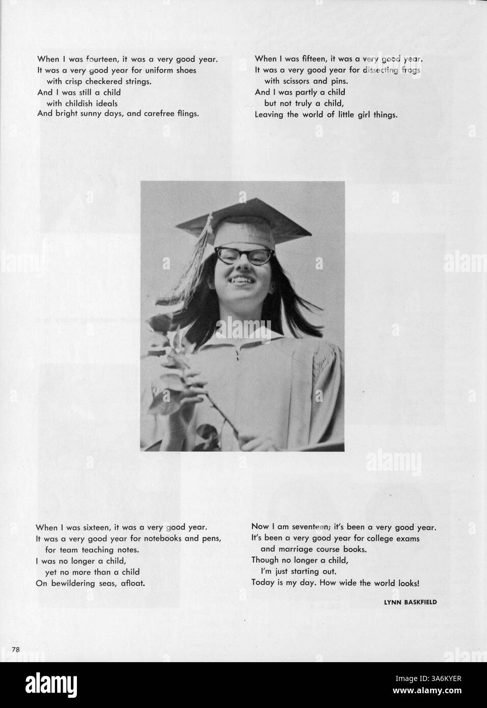 The Regina Yearbook of 1966 provides a historical snapshot of the ...